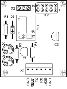 Radiomodem WIZ-903-A4 - Scheda interfaccia per CB220